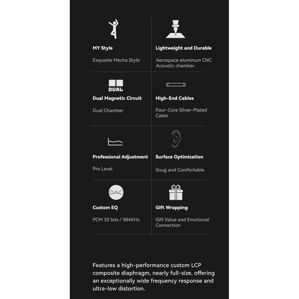 Jual TINHIFI TIN HIFI C2 2025 10mm PU+LCP Dynamic Driver 2pin In-ear ...