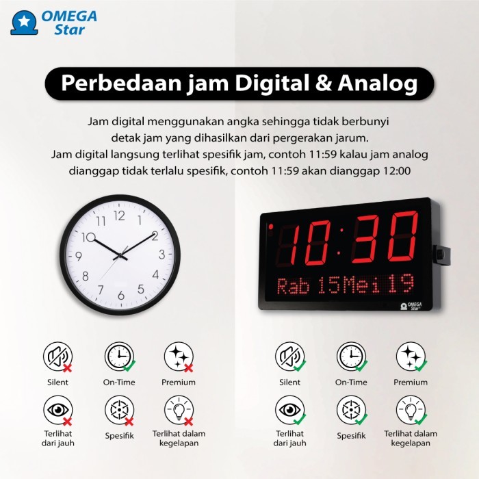 Jual Jam Digital Dinding Kayu 4 Inch / Wooden Clock Modern Minimalist ...