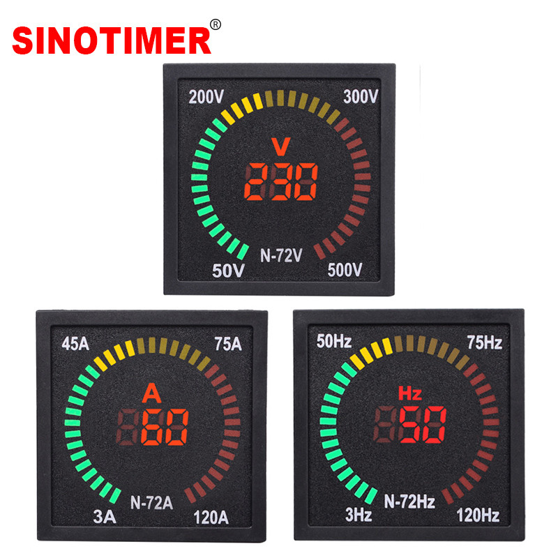 Jual Baru Square LED Digital Voltmeter Ammeter Frequency Hz Current Volt Voltage Meter Panel ...