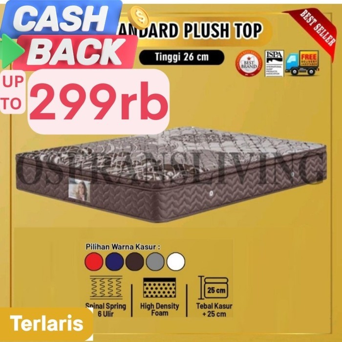 Jual GUHDO SPRINGBED STANDARD PLUSH TOP - 100X200 - HANYA KASUR / MATTRESS | Shopee Indonesia