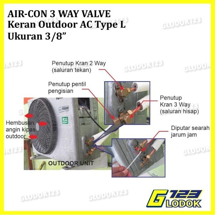 Jual Keran Kran Valve AC Freon Outdoor Autdor 3 Way 1/4 3/8 R22 R32 ...