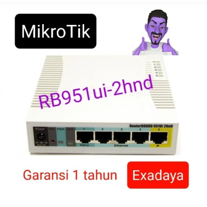 Jual Mikrotik Router Wireless RB951Ui-2HND Unit Baru / Segel | Shopee ...