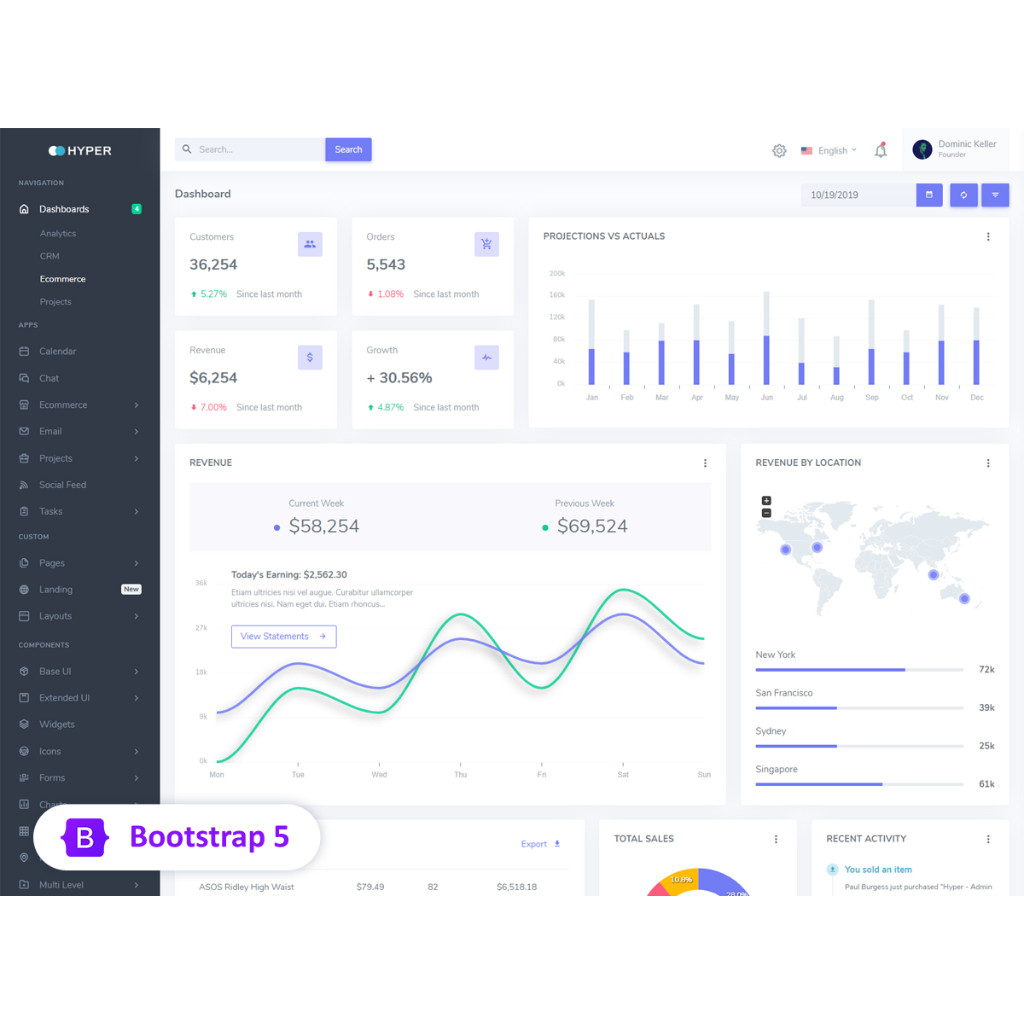 Jual Bootstrap 5 - Hyper – Admin & Dashboard Template (Dark/Light) | Shopee Indonesia