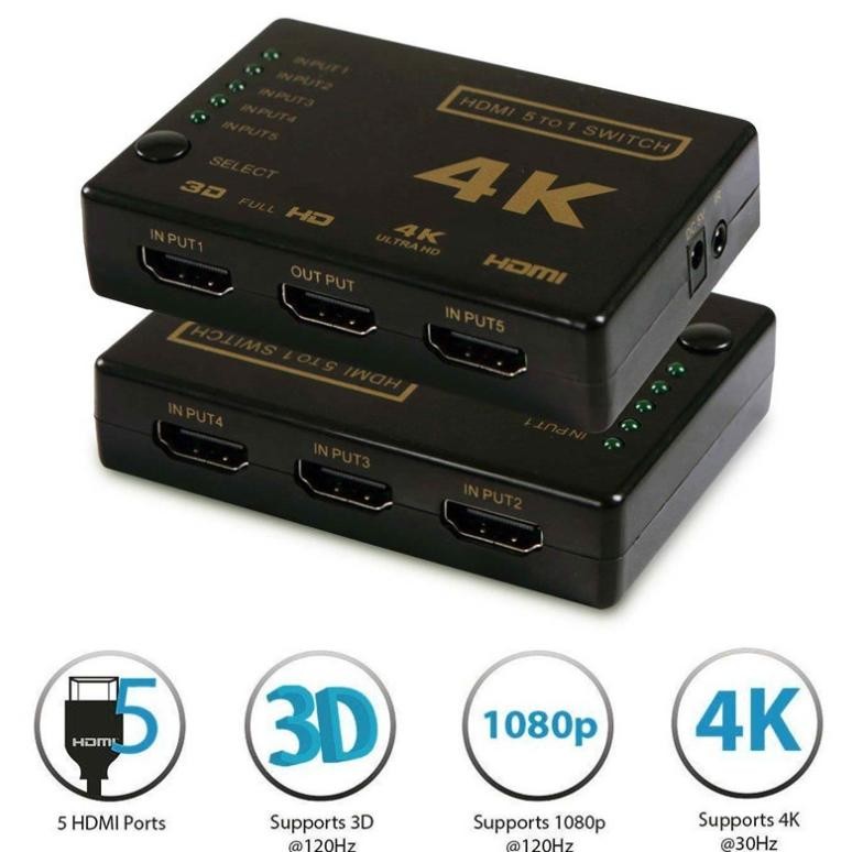 Jual Hdmi Switch 3 Port Full Hd 1080P With Remote / Hdmi Switcher /Hdmi ...