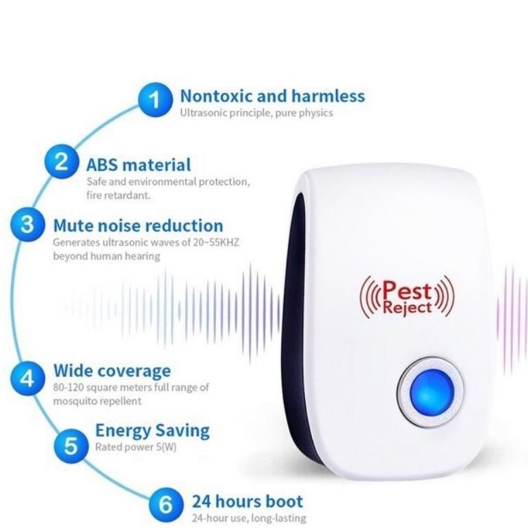 Jual Alat Pest Control Ultrasonicpembasmi Serangga,Kecoa,Nyamuk dan ...