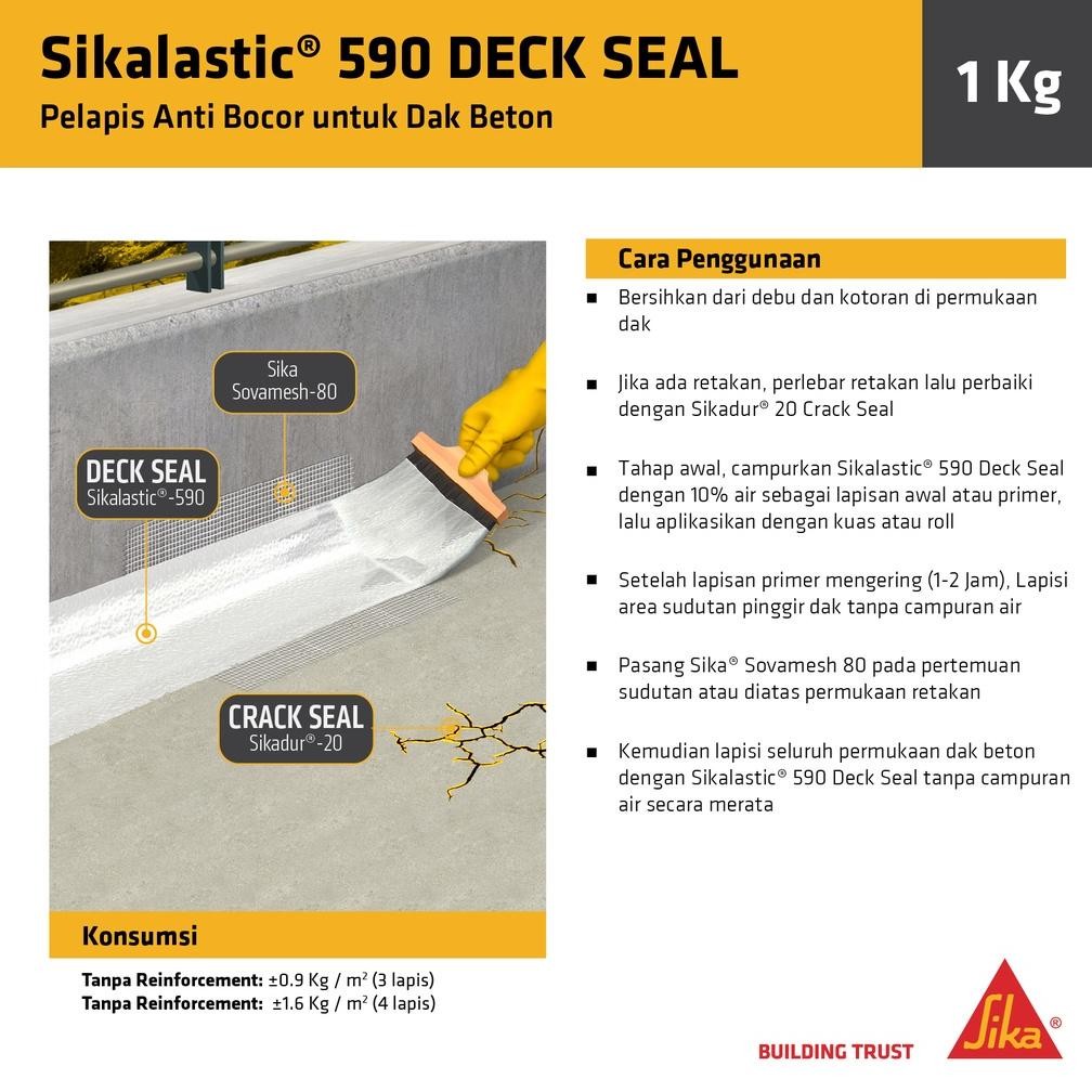 Jual Praktis Sika - Deck Seal Sikalastic 590 Waterproofing Pelapis Anti ...