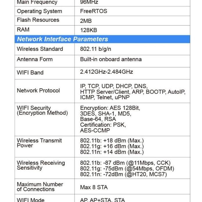Jual WiFi dongle elfin EW11A untuk SCC MPPT dan inverter JNGE IoT ...