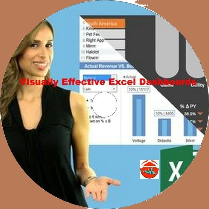 Jual Tutorial Udemy Visually Effective Excel Dashboards Work | Shopee ...