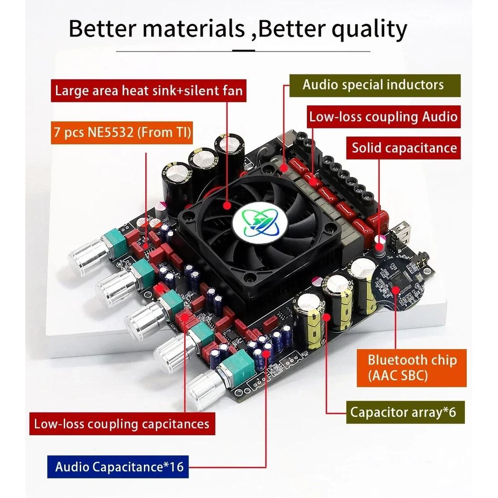 Jual 300W*2+600W TPA3255 Bluetooth Power Amplifier Board 2.1 Ch Class D ...