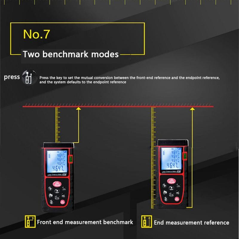 Jual Laser Distance Meter 40M 60M 80M 100M Rangefinder Range Finder ...