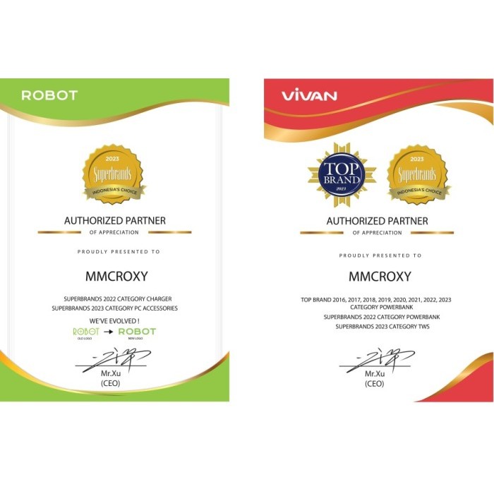 Jual Robot Guru Master 1 Mouse Wireless Vertical Ergonomic 2.4G Dual ...