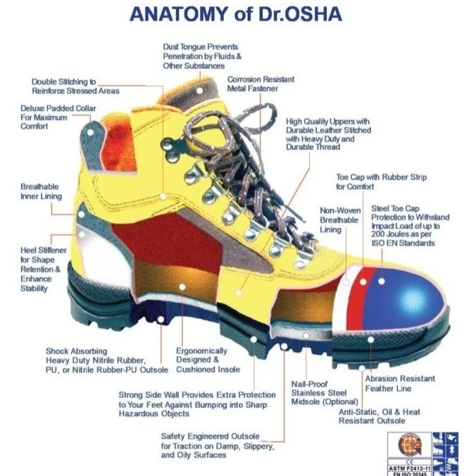 Jual Promo Dr.OSHA Safety Shoes Viper Lace Up 3169 S1 Composite Toe ...