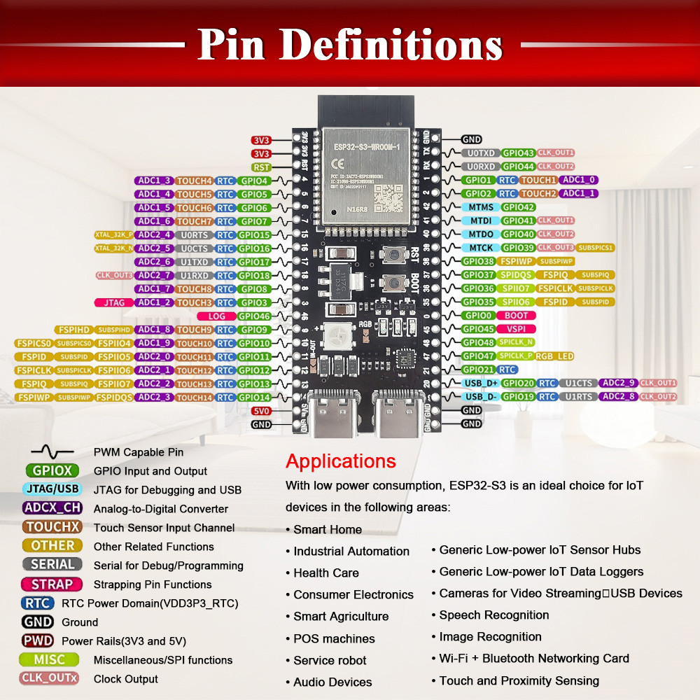 Jual New Esp32 S3 Development Board 2 4g Wifi Module For Arduino Esp
