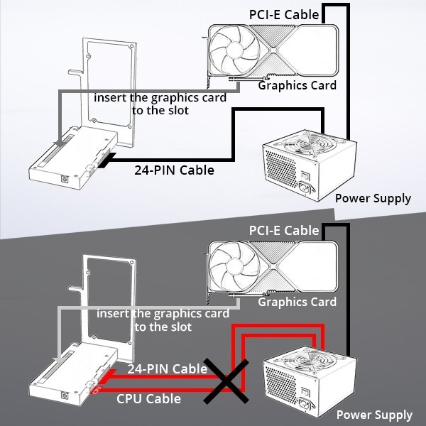Jual External Gpu Thunderbolt 4 / Egpu TH3P4G3 Thunderbolt 3 | Shopee ...