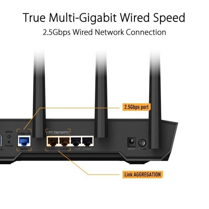 Jual Murah Asus Tuf Ax4200 Dual Band Wifi 6 Gaming Router With Aimesh ...