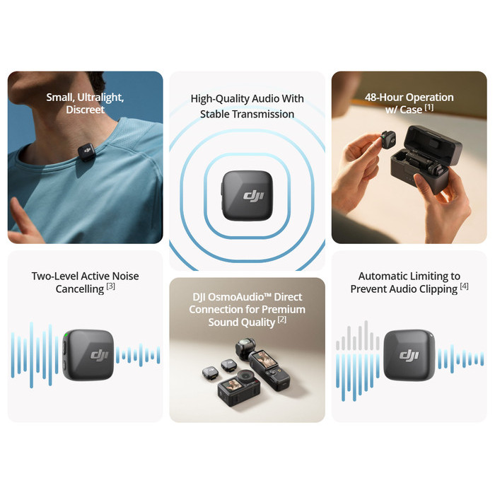 Jual HARGA DISC - DJI Mic Mini Wireless Microphone System for Camera ...