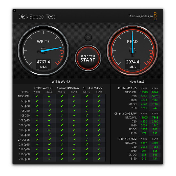 Jual TERMURAH - SSD 2TB Mac Mini M4 NAND Module 1TB 512GB Upgrade Modul ...