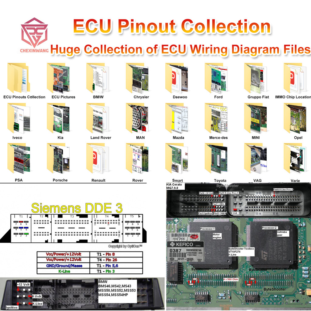 Jual GUMO ECU Collection Pinout File Automotive ECU Pinout Connection ...