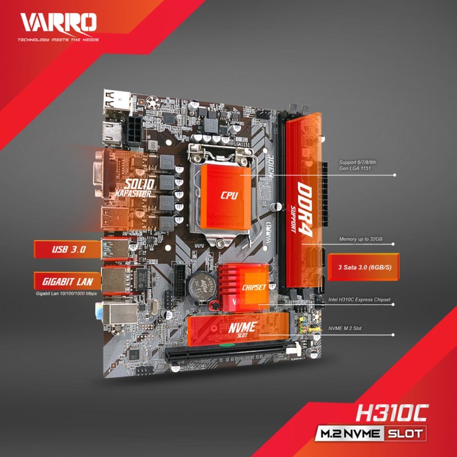 Jual MOBO VARRO H310C / MOTHERBOARD VARRO H310C M.2 NVME DDR4 LGA 1151 for INTEL GEN 6, 7, 8 & 9 ...