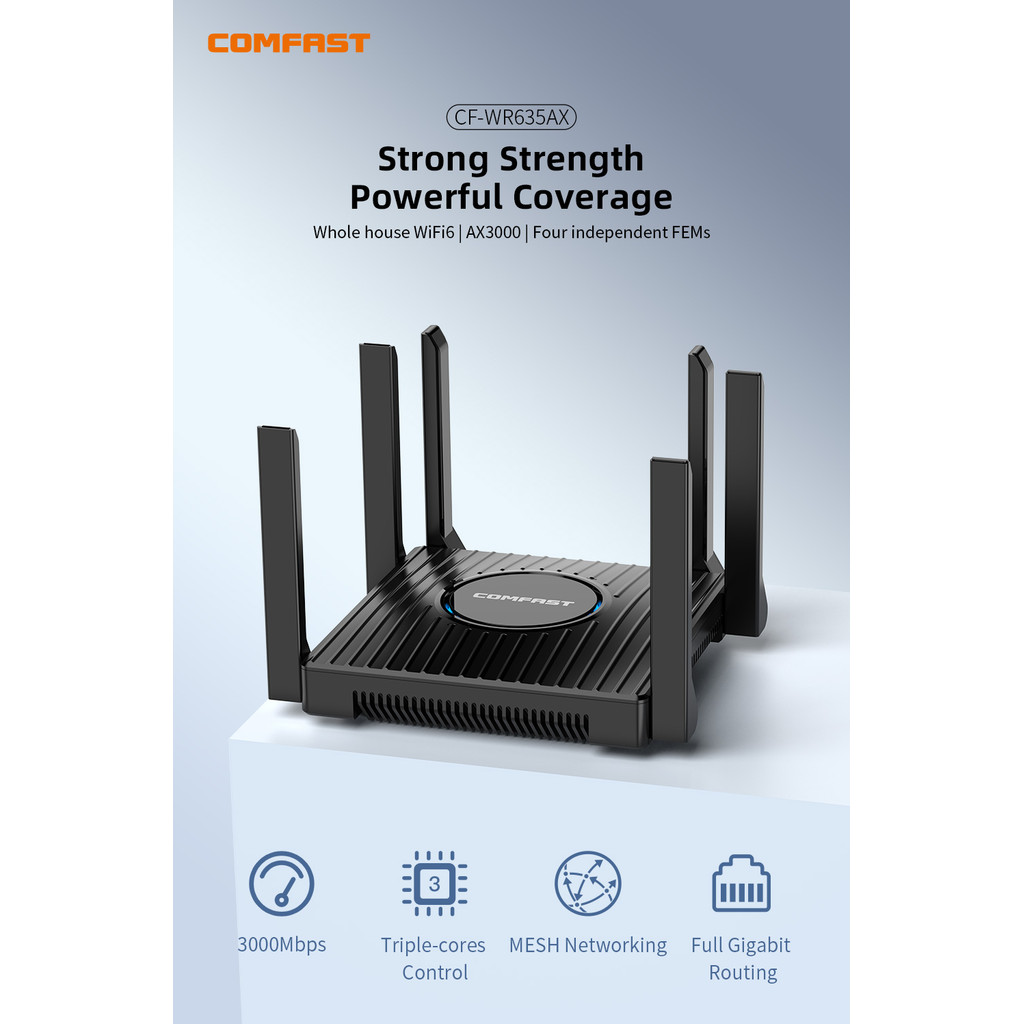 Jual NEW COMFAST WiFi 6 Router AX3000 Mesh Router 2.4G&5GHz 3000Mbps ...
