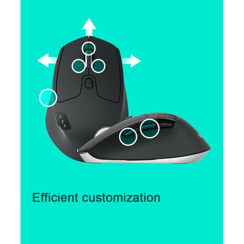 Jual Logitech M720 Triathlon Multi-Device Bluetooth Wireless Mouse Flow ...