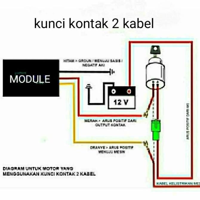 Jual Remote Kunci Kontak Rahasia Universal Semua Motor | Shopee Indonesia