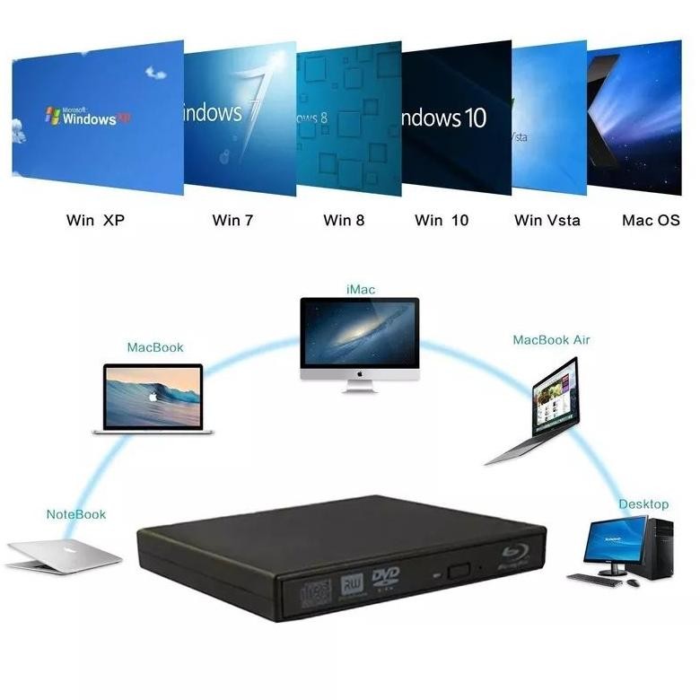 Jual Casing Dvd Internal Jadi External Case Cd-Rom Dvd-Rw Dvd-Rom ...