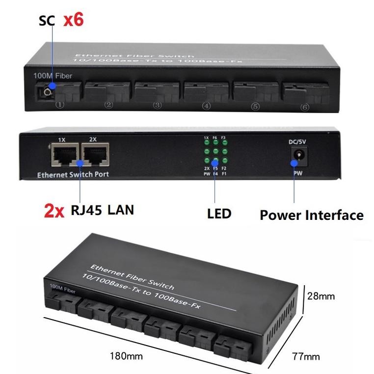 Jual Media Converter Fiber Ethernet Switch 2F4E Optik 2 Sc 4 Rj45 ...