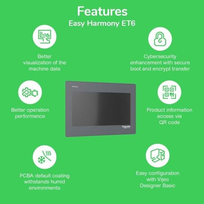 Jual Bundle Schneider Hmi Easy Touch Panel 7Inc Hmiet6400 + Controller ...