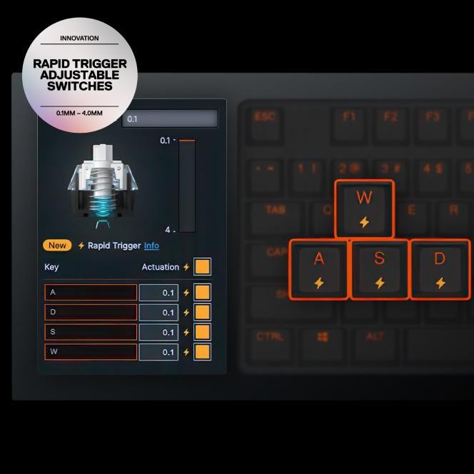 Jual Produk Baru!! Steelseries Apex Pro TKL Gen 3 Rapid Tap SOCD ...
