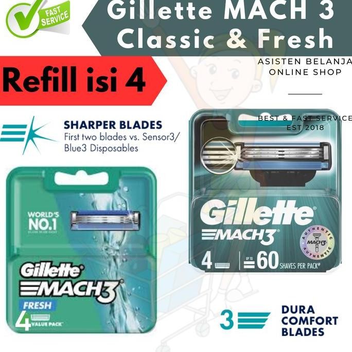 Jual GILLETTE Mach3 Mach 3 Gilette Gillete Alat Pisau Cukur Cukuran ...