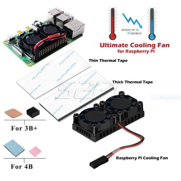 Jual Raspberry Pi Heatsink Double Fan | Shopee Indonesia