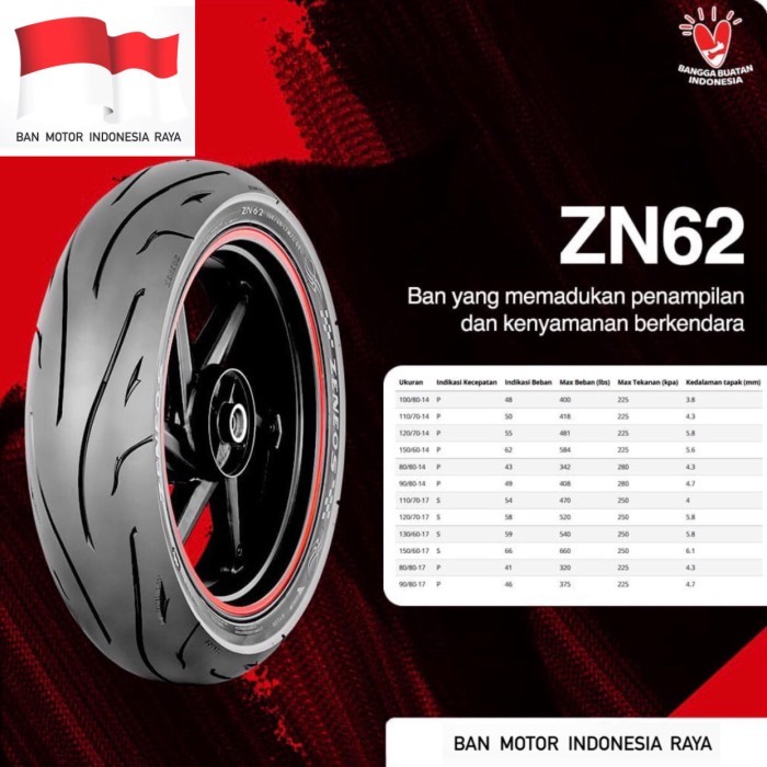 Jual Ban Motor Zeneos Zn62 110/70-17 (Tubeless) | Shopee Indonesia