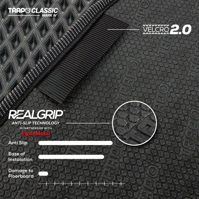 Jual KARPET MOBIL EVA PREMIUM TOYOTA ALPHARD (2008-2015) TRAPO ...