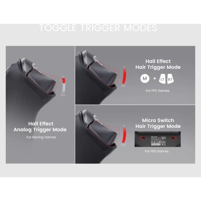 Jual GAMESIR T3 PRO TARANTULA PRO GAMEPAD CONTROLLER WIRELESS HALL EFFECT STICK FOR PC ANDROID ...