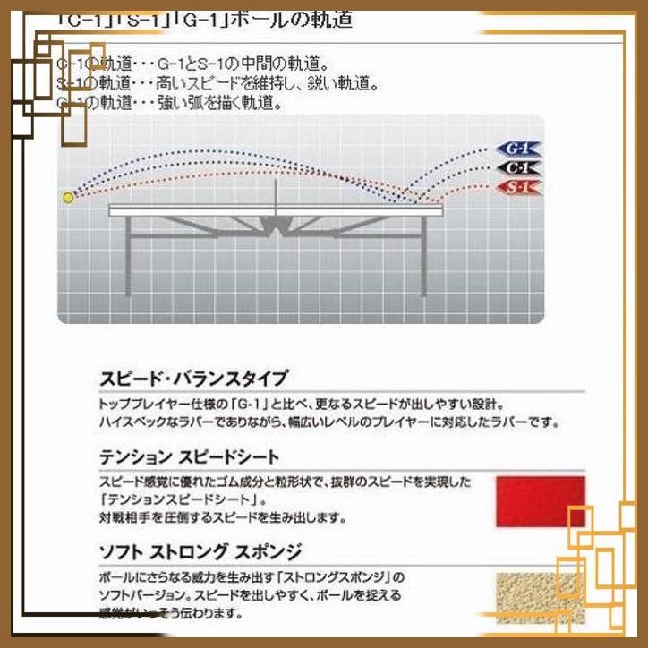 Jual [ACB] NITTAKU FASTARC G1 MAX RUBBER KARET PING PONG | Shopee Indonesia