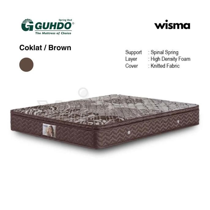Jual Promo Kasur Springbed Guhdo Standard Plush Top / Guhdo Standard Plushtop COD | Shopee Indonesia