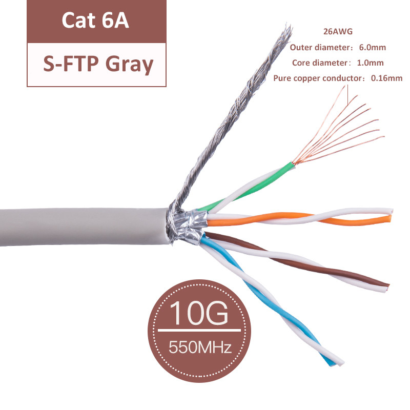 Jual SNK Network Cable Ethernet Cat6A S-FTP Shielded Patch Raw Bulk ...