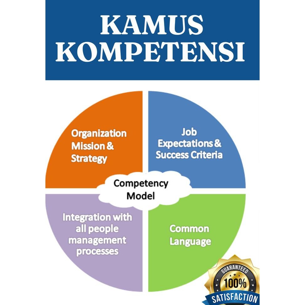 Jual KAMUS KOMPETENSI & MATRIKS KOMPETENSI TM | Shopee Indonesia