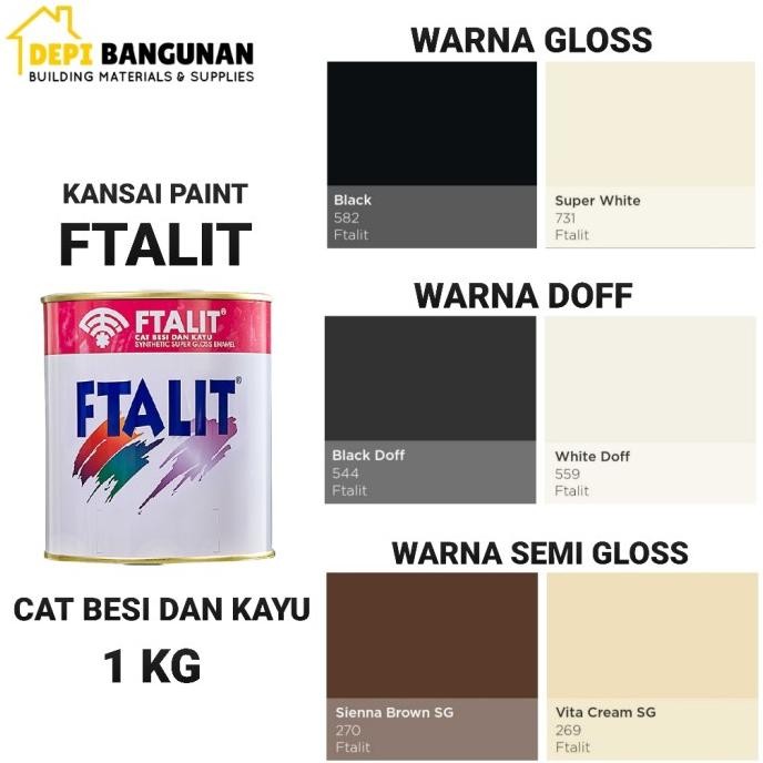 Jual Kansai Ftalit 1 KG - Gloss / Semi Gloss / Doff - Cat Minyak Kayu Besi | Shopee Indonesia