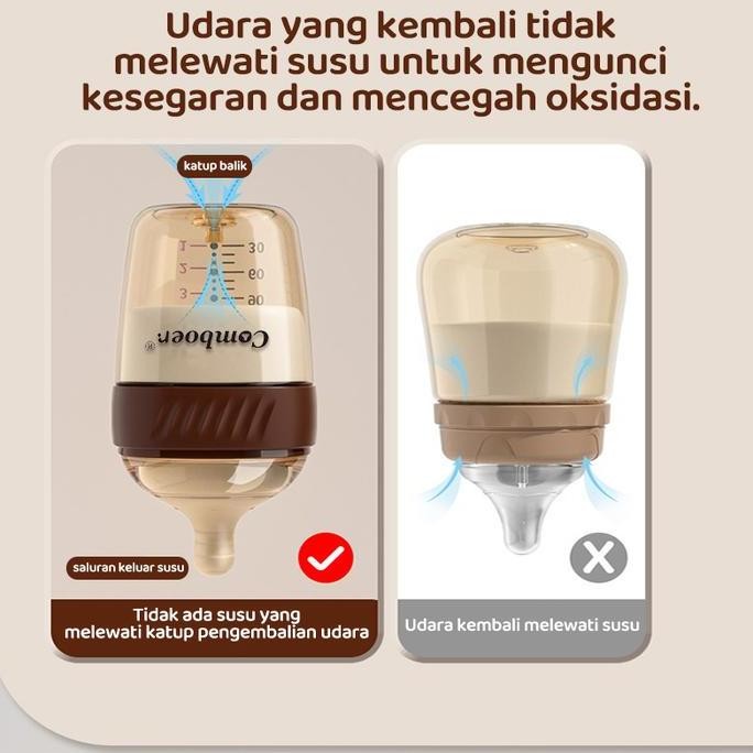 Jual Comboer Ppsu Botol Susu Bayi Baru Lahir Anti Perut Kembung Skala Suhu Asi Imitasi Bebas Bpa ...