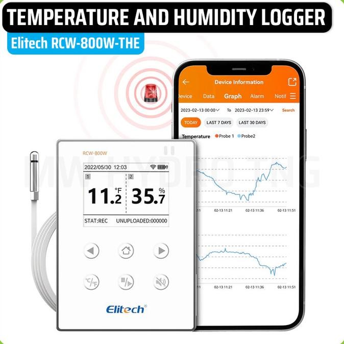 Jual CO ELITECH RCW-800W-THE, WiFi Temperature & Humidity IOT Realtime ...