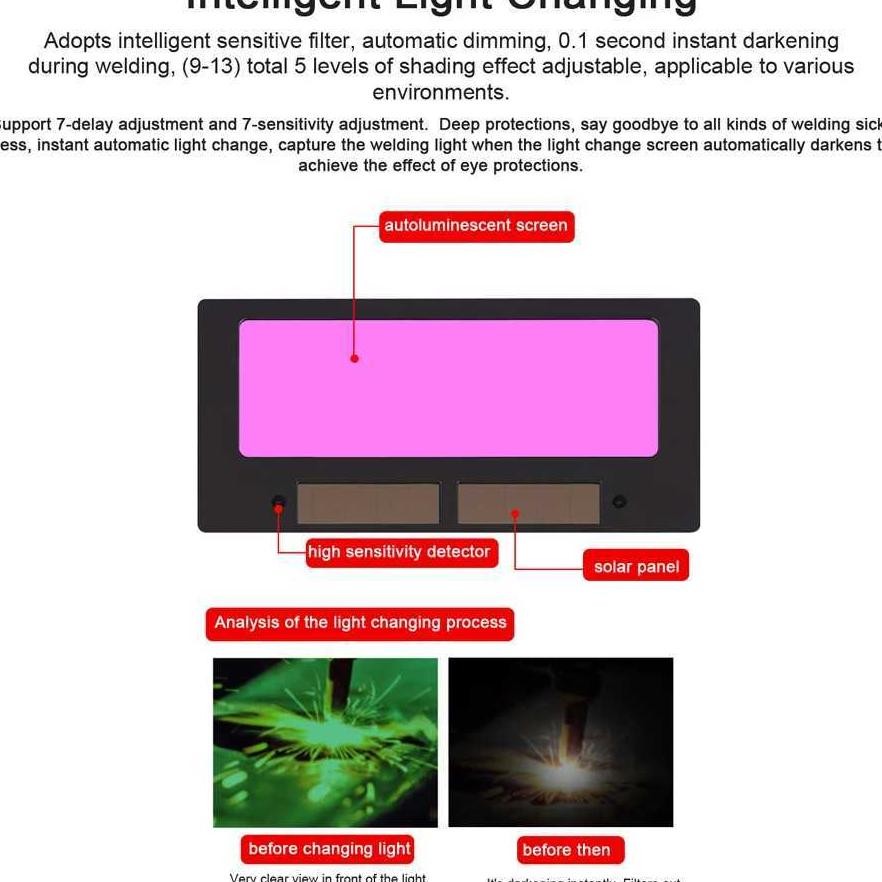 Jual Puat Meri Helm La Full Face Otomati Gelap Terang Litri Auto ...