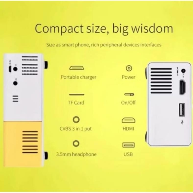 Jual Mini Proyektor Led Infocus Layar Tembok Tampilan Dinding | Shopee ...