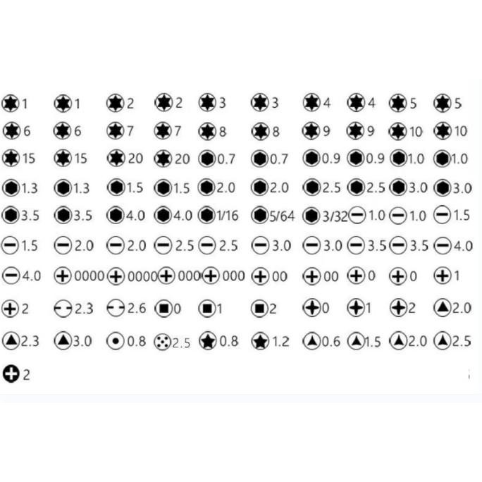 Jual Sale Screwdriver 115In1 Obeng Set Reparasi Servis Hp Laptop Kamera ...