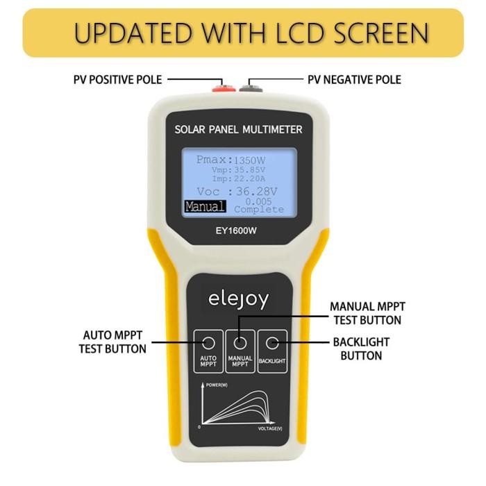 Jual Digital Solar Power Multi Meter Elejoy Ey1600W Digital Lcd Display ...