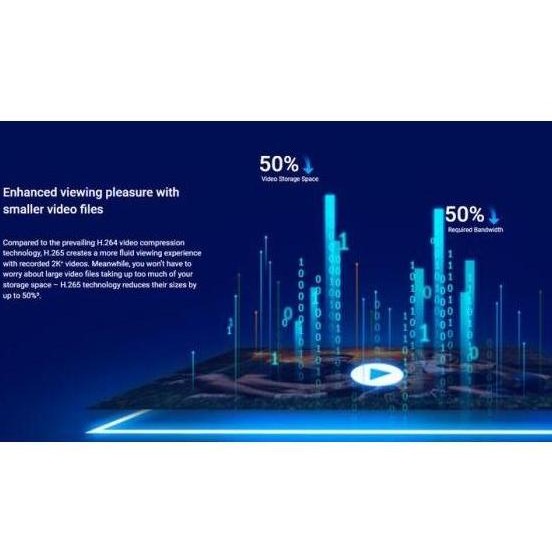 Jual Ezviz H6C Pro 3MP 2K Rotate 360 - Smart CCTV Wifi Wireless Camera ...