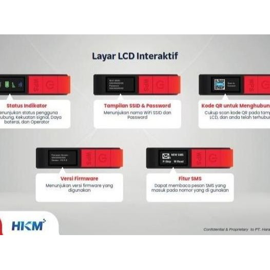 Jual Telkomsel Orbit Mifi N3 Hkm M23 Modem Wifi 4G Free Kuota 15Gb ...