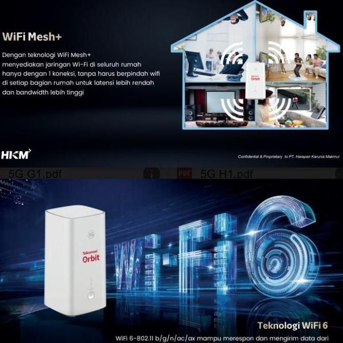 Jual Huawei Brovi Orbit 5G Router Wifi Cpe 5 H155-381 5G New Stok ...