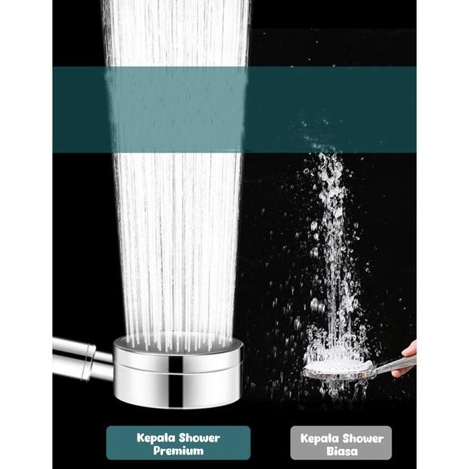 Jual SJT - Kepala Shower kamar mandi / Hand Shower Premium Full ...